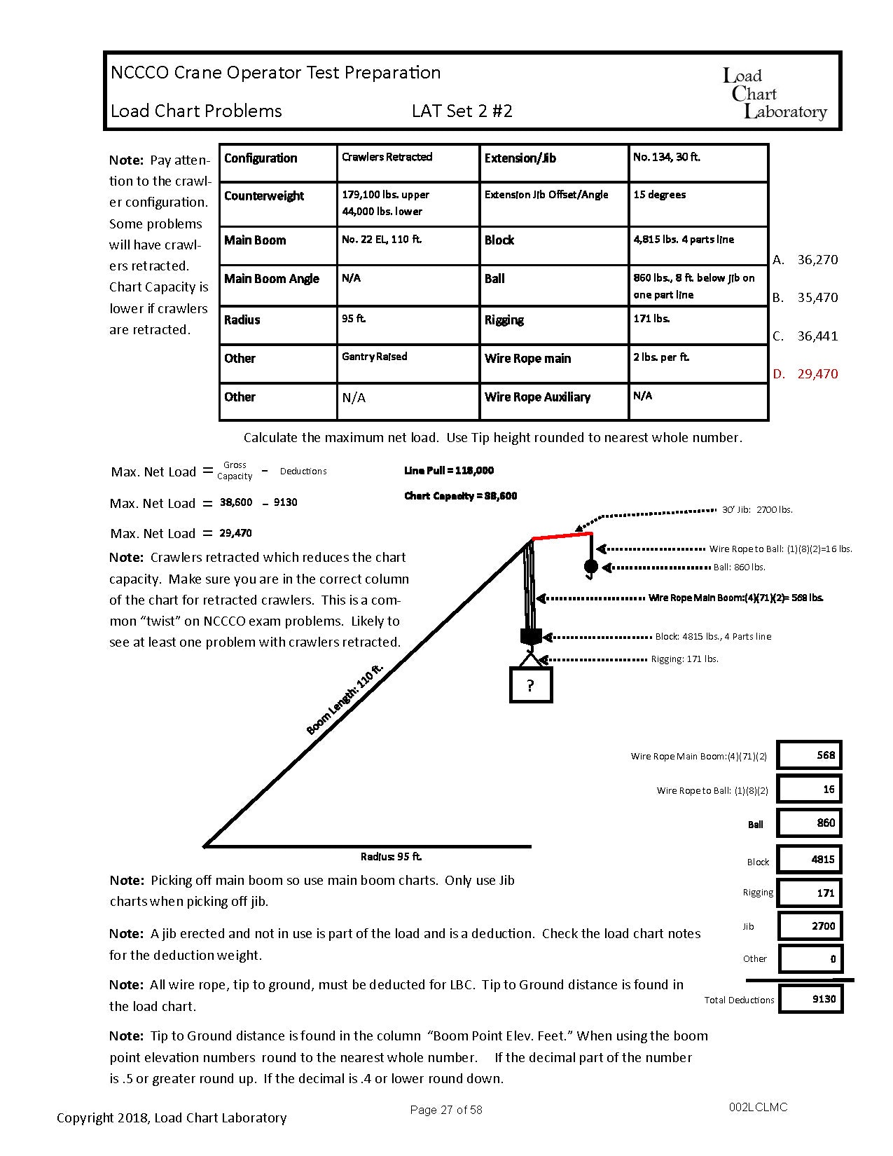 LAT Practice Problems – Load Chart Laboratory