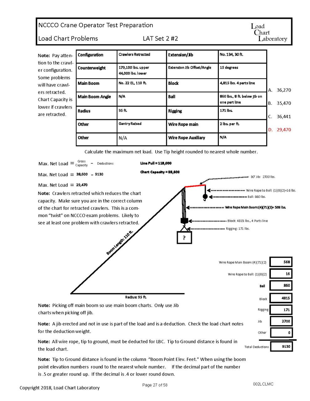 LAT Practice Problems – Load Chart Laboratory