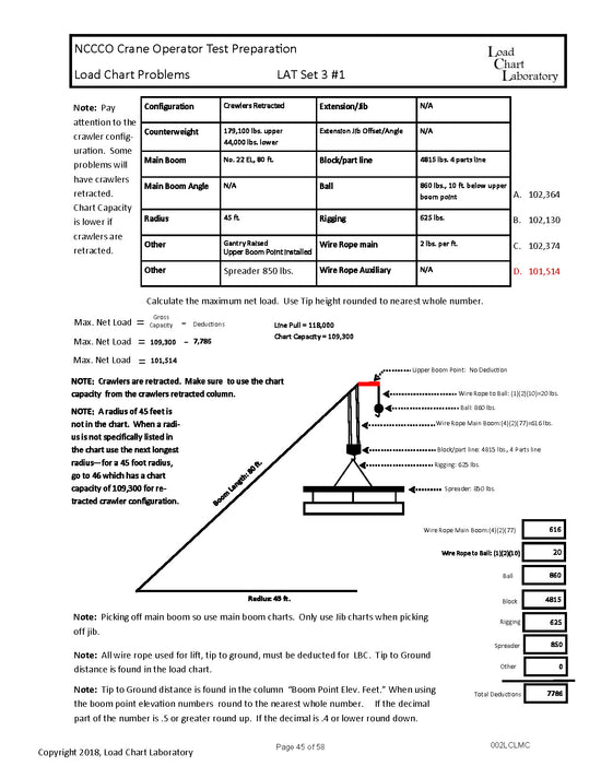 LAT Practice Problems – Load Chart Laboratory